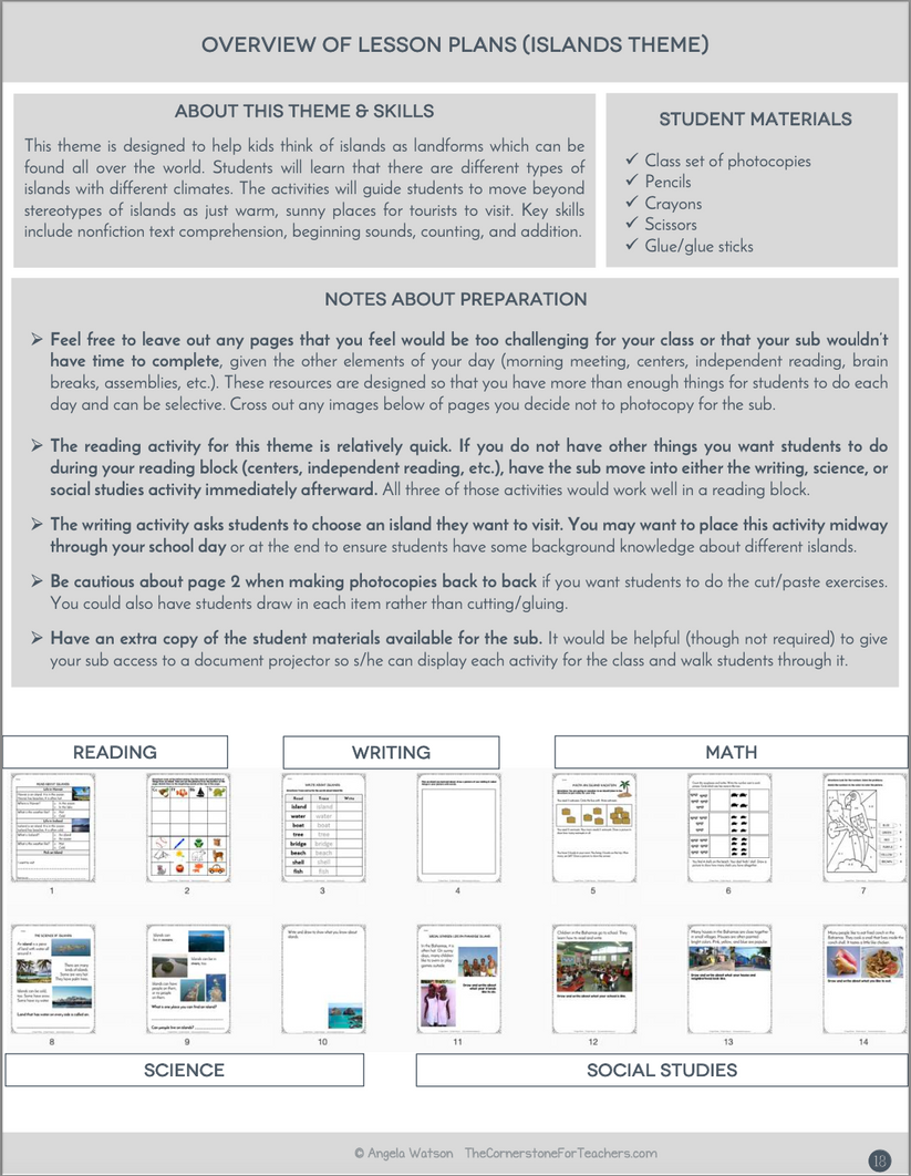 1st Grade Sub Plans: EVERYTHING you need for 10 days of absences ...