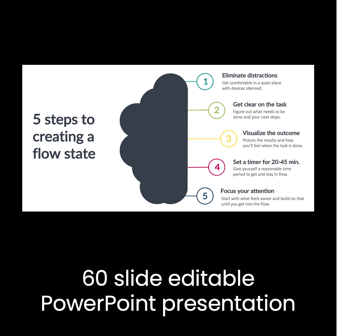 Foundations of Flow: Intro to flow theory & productivity practices ...