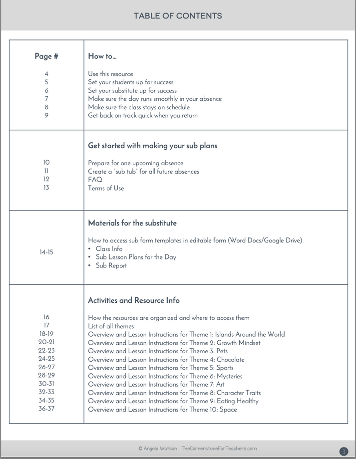 Kindergarten Sub Plans: EVERYTHING you need for 10 days of absences ...
