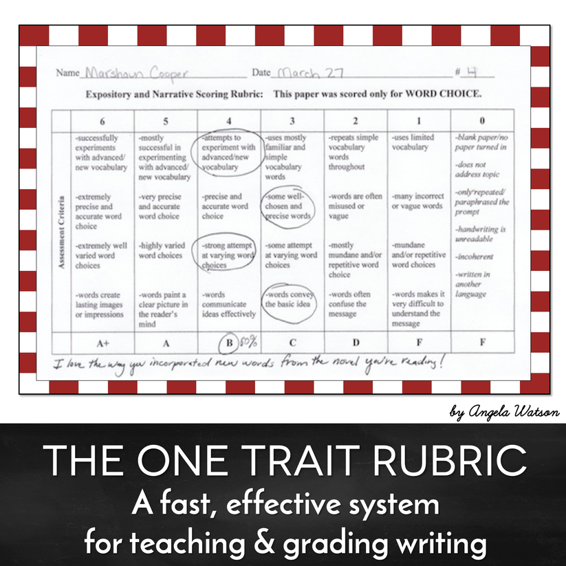 One Trait Rubric / Single Point Rubric for Writing – Truth for Teachers