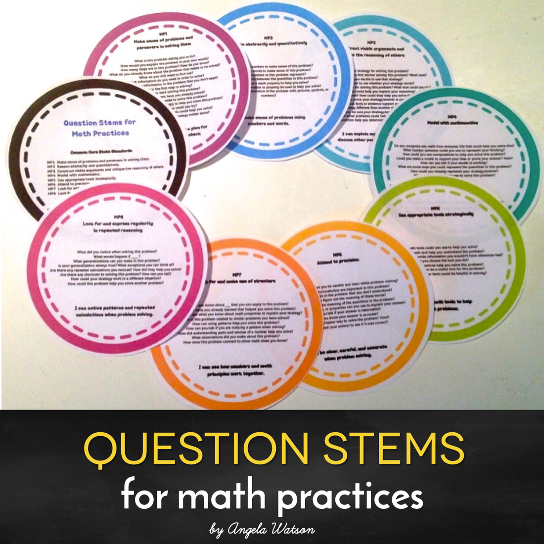 Question Stems for Math Practices – Truth for Teachers