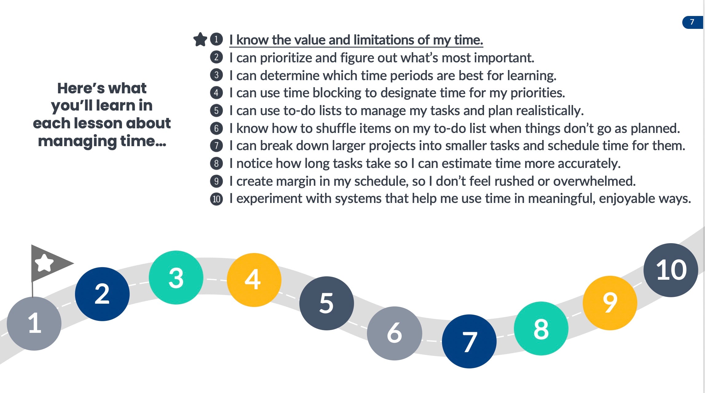 Time Management Unit: 10 lessons with PPT and student journals – Truth ...